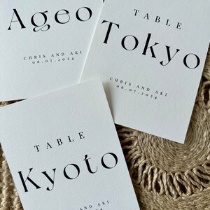 Personalised Classic Modern Table Names, Custom City Table Names ...
