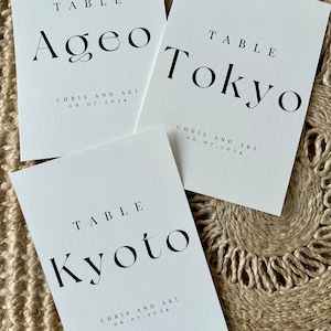 Personalised Classic Modern Table Names, Custom City Table Names ...