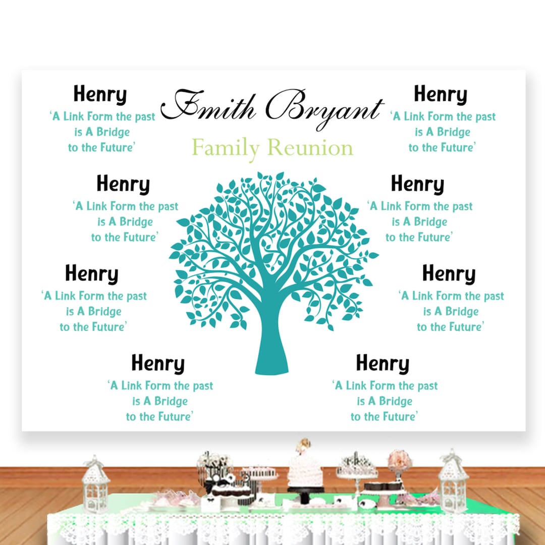 Family Reunion Photo Backdrop Custom Text Family Party Photography ...