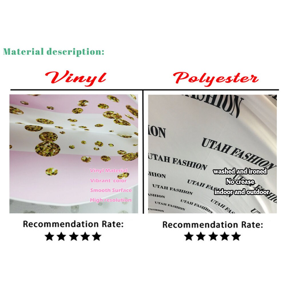 Custom Logos Photo Backdrop Step and Repeat Logo Wall - Etsy