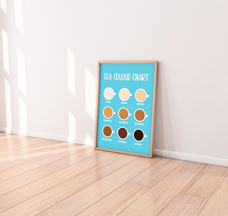 Nostalgic Hand Drawn Tea Colour Chart Wall Art Print | British Cuppa ...