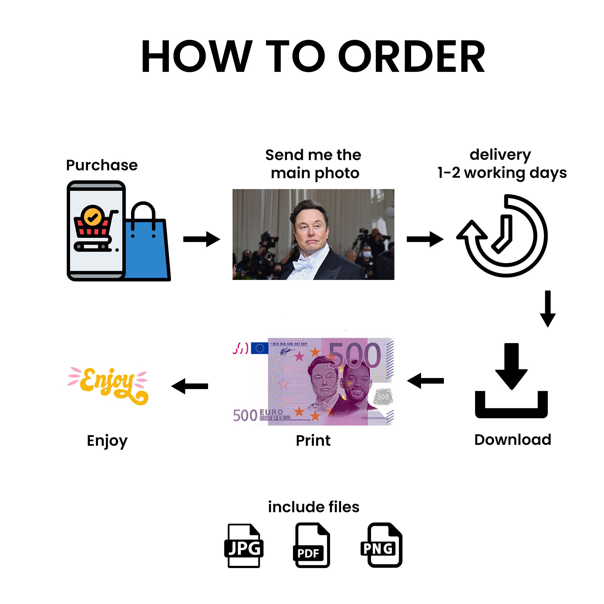 Fake Money Banknote Euro, Custom Money, Euro Bill Money Printable ...