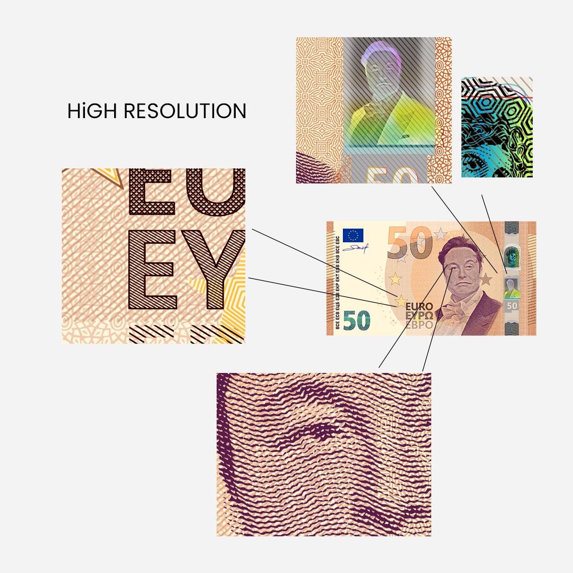Custom 50 Euro Banknote: Personalized Money Print (digital File) - Etsy