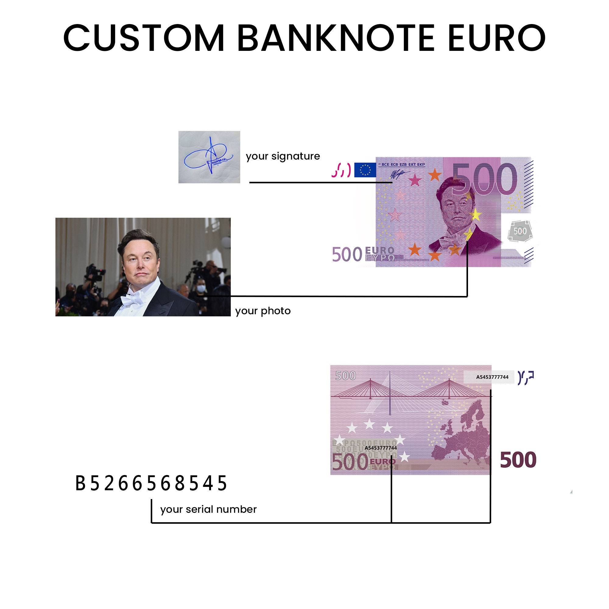 Custom Banknotes Euro, Custom Money for Print, Euro Bill Money ...