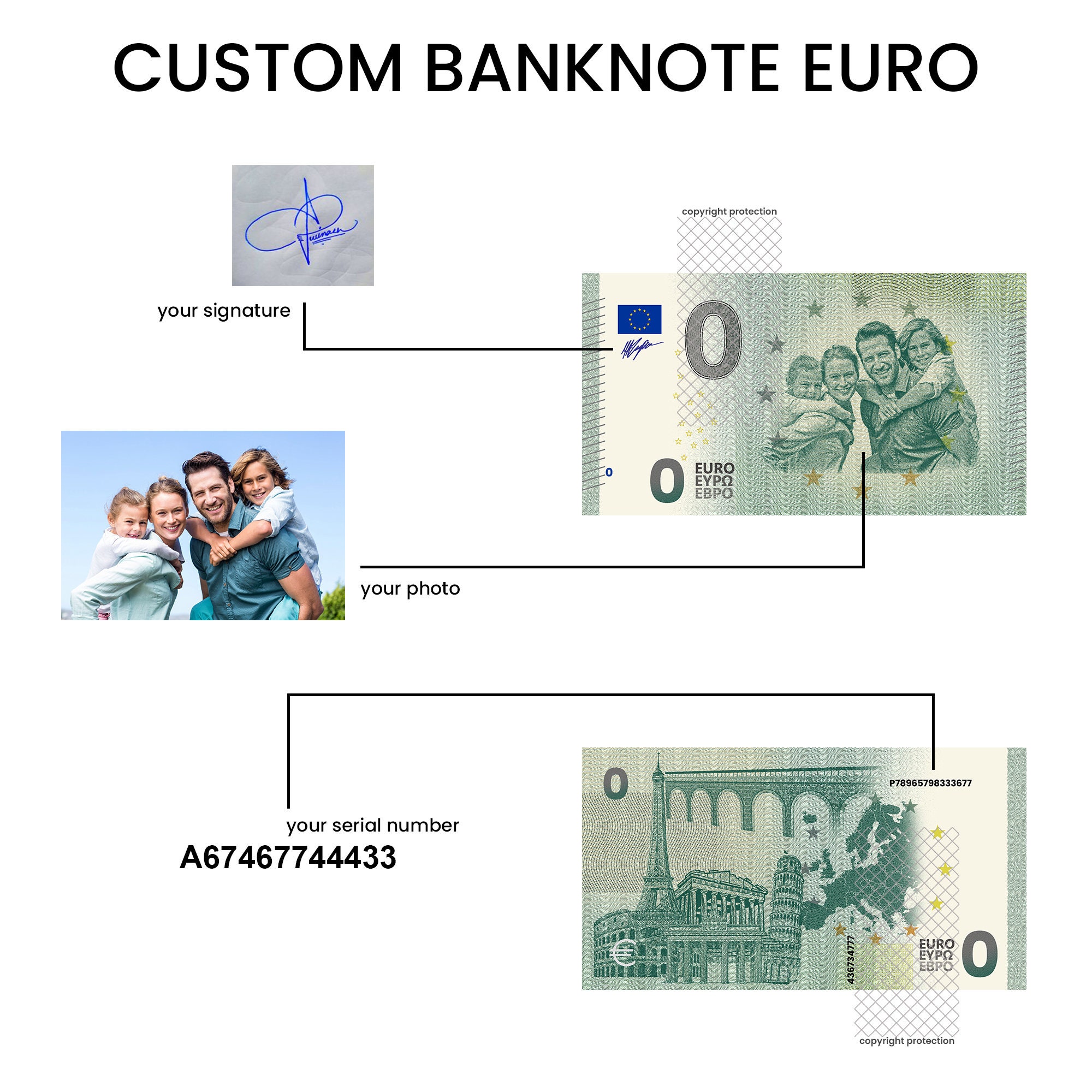 Custom Banknotes Euro, Custom Money for Print, Euro Bill Money ...
