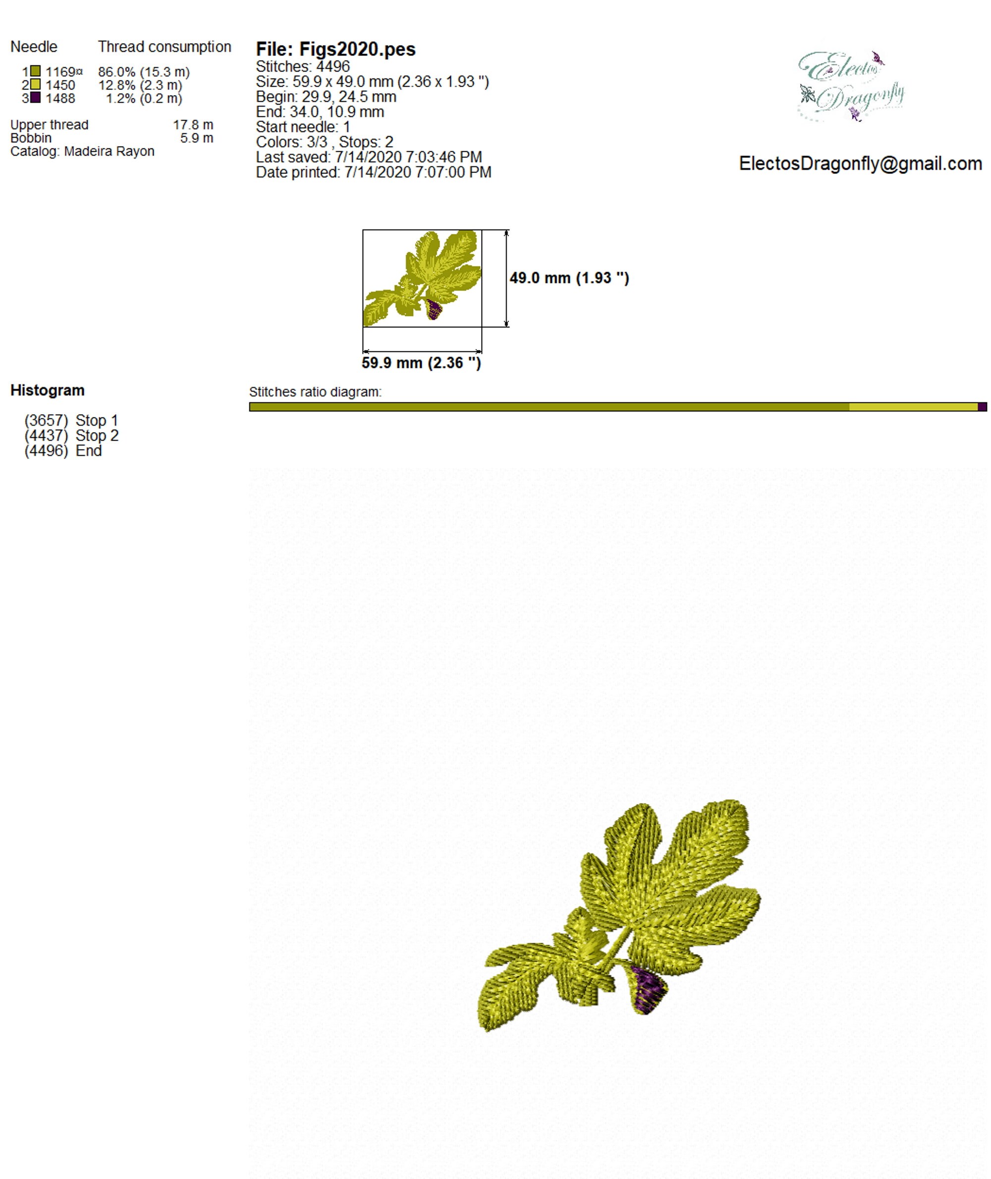 Fig and Leaves- Machine Embroidery Design - Etsy