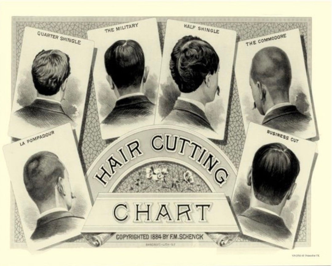 Vintage Hair Cutting Chart Metal Sign, Kitchen Sign, Vintage Sign ...