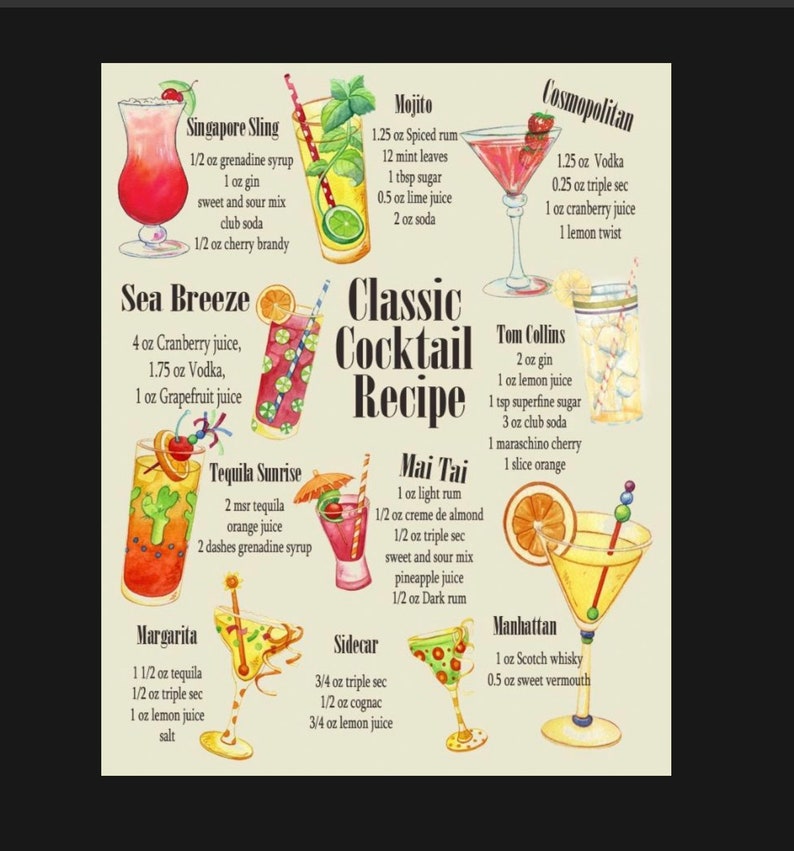 Vintage Classic Cocktail Recipe Metal Drink Sign, Drink Sign, Vintage ...