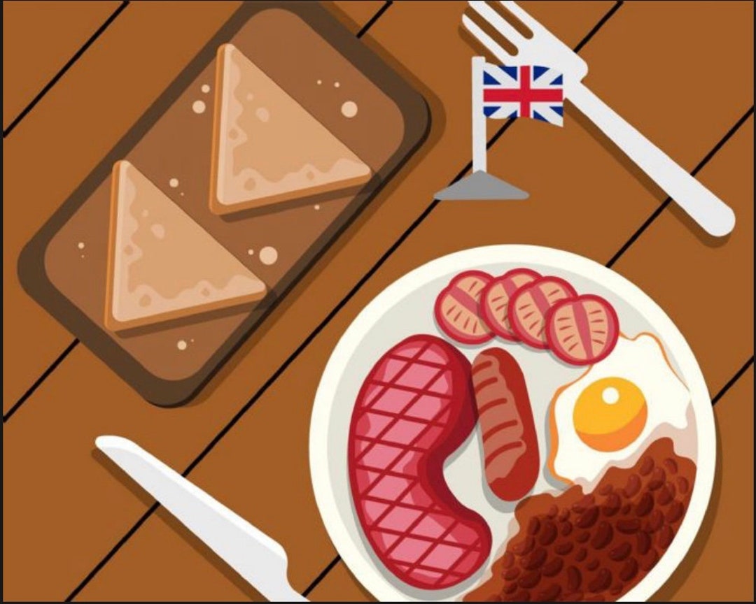 Vintage English Breakfast Sign, Kitchen Sign, Vintage Sign. Retro Wall ...