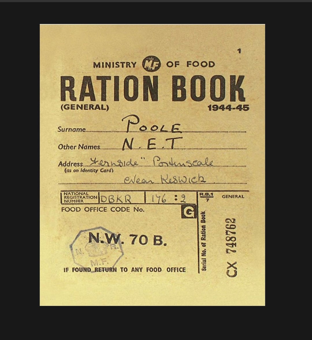 Vintage Wartime Ration Book Metal Sign, Wartime Sign, Vintage Sign ...