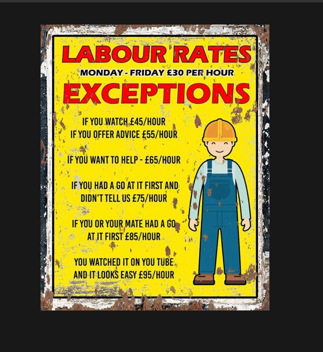 Vintage Labour Rates signo de metal, signo de humor, signo vintage ...