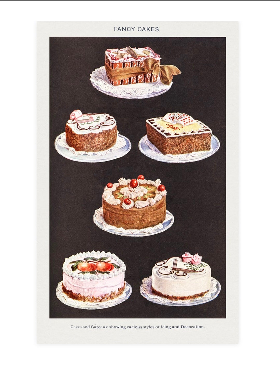 Vintage Mrs Beeton Cake Chart Print, Cake Print, Vintage Print, Mrs ...