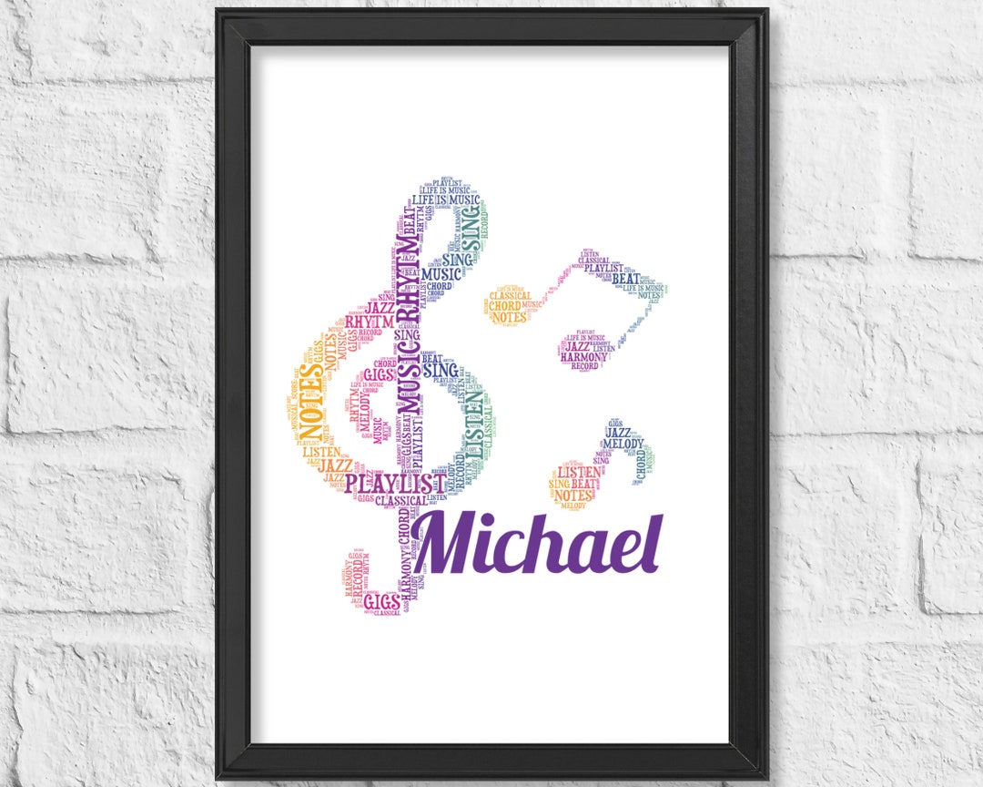 Personalised Musical Word Art Gift - Word Art Wall Print - Birthday ...