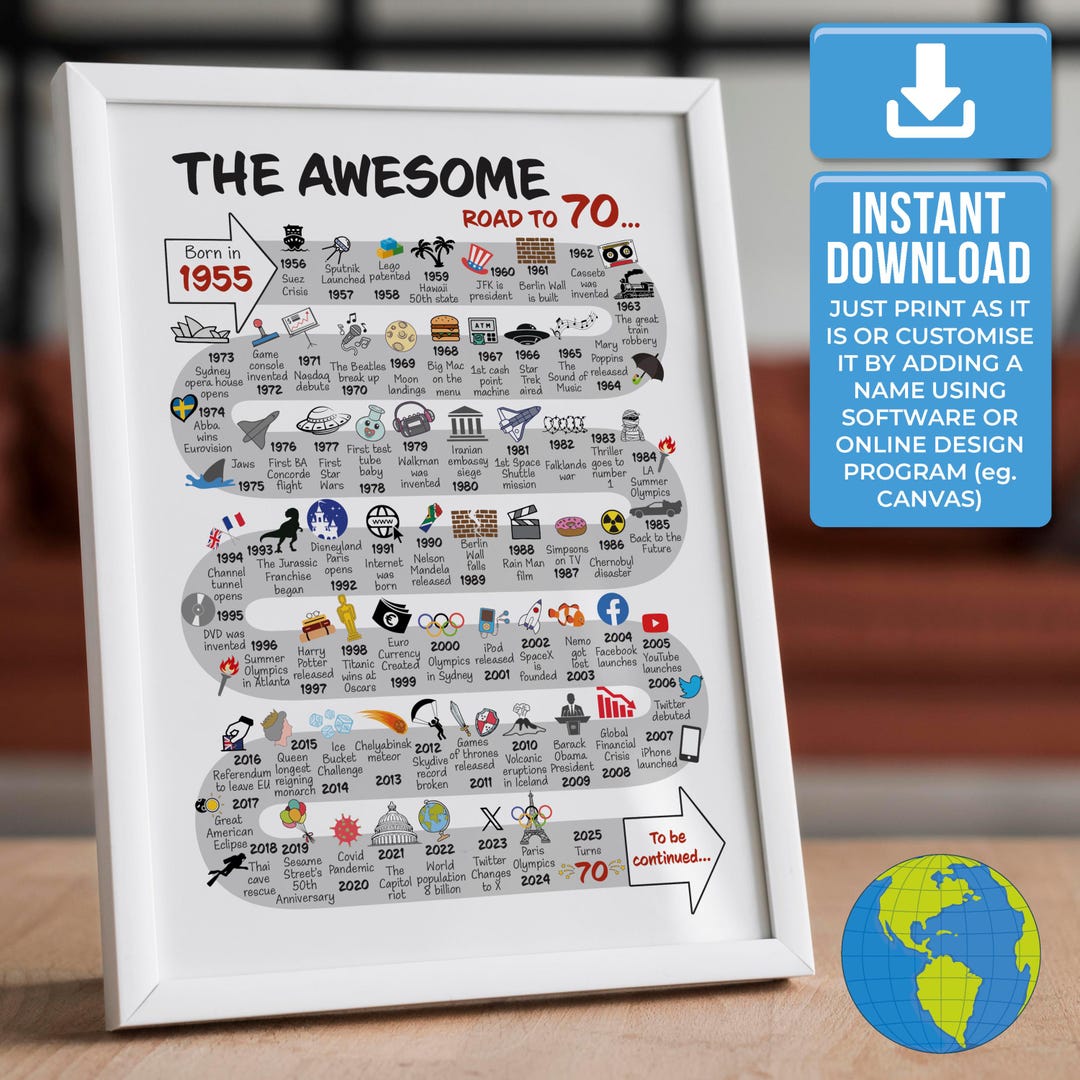The Road to 70 - World Version | 70th Milestone Birthday | Born in 1954 ...