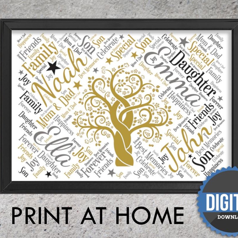 Family Word Art - Etsy