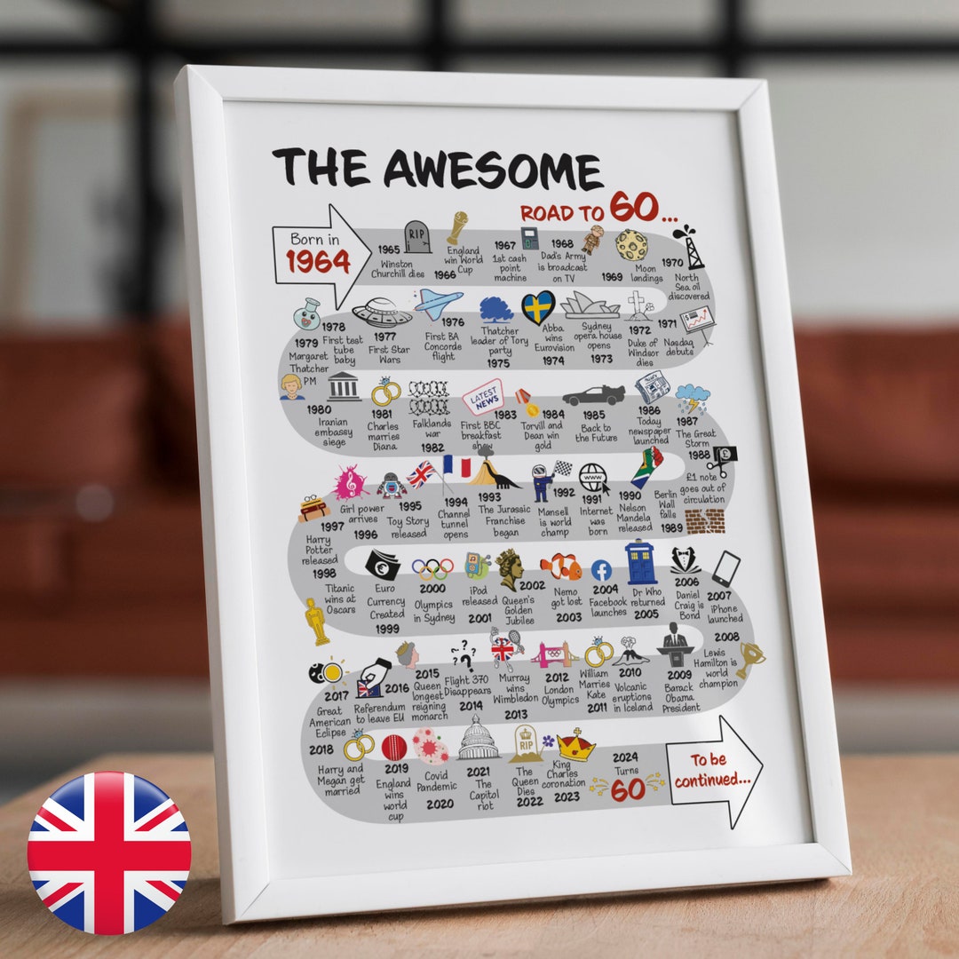 UK the Road to 60 60th Milestone Birthday Print Born in 1964 60th ...