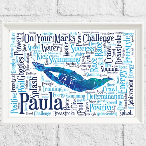 Swimming Gift Personalized Word Art Room Decor Print for - Etsy