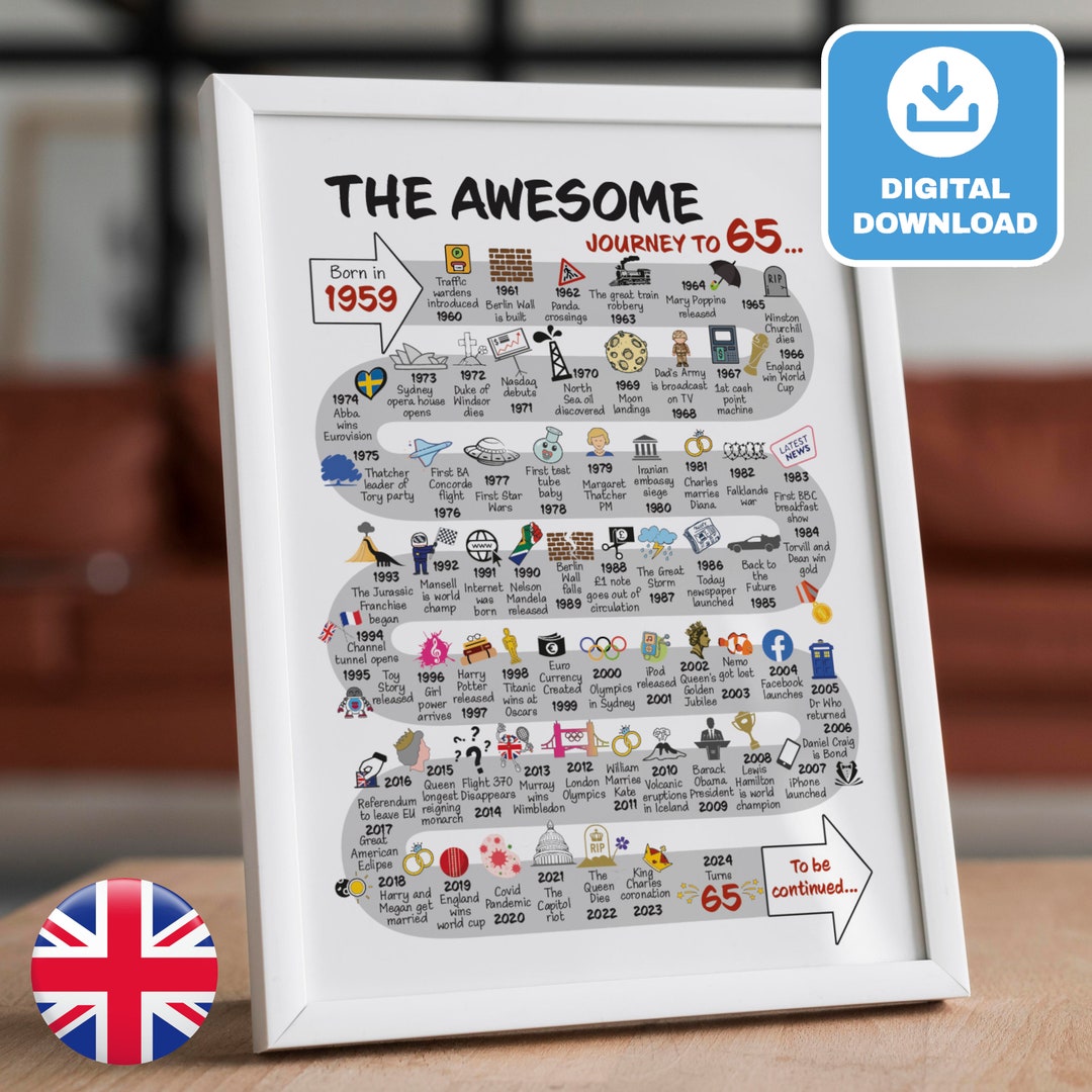 UK the Road to 65 65th Milestone Birthday Print Born in 1959 65th ...