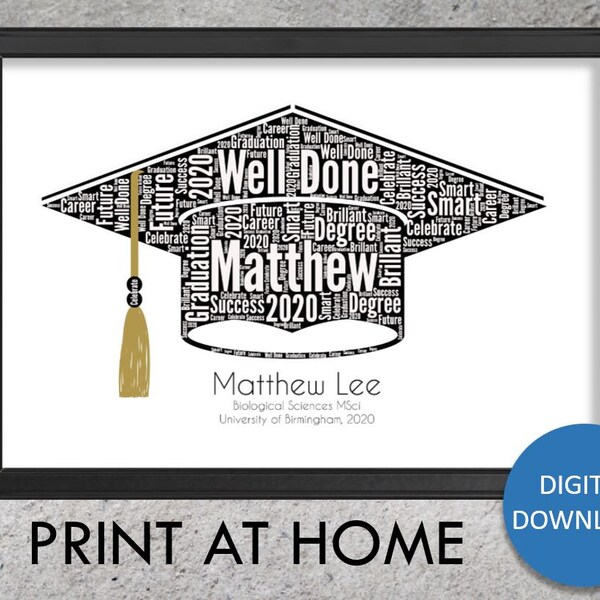 Prom Word Art - Etsy