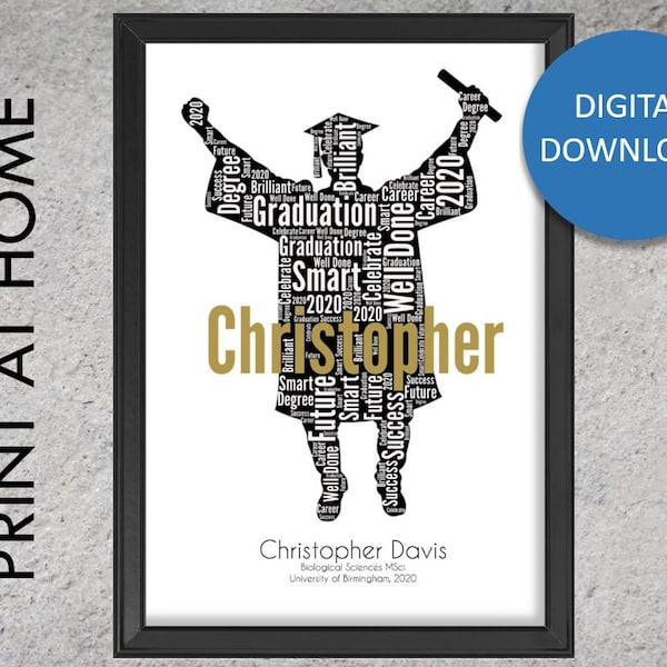 Prom Word Art - Etsy