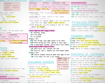 A-level Law Tort Law Revision Notes Digital Studying iPad - Etsy