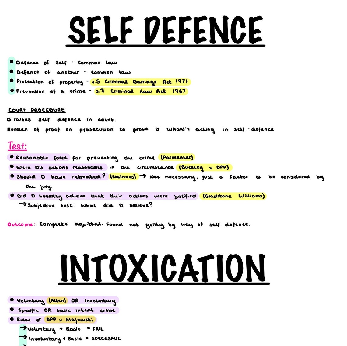 A-level Law Unit 2 Criminal Law Revision Notes Digital Studying ...