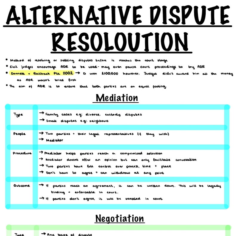 A-level Law Unit 1 Revision Notes Digital Studying Printable - Etsy UK
