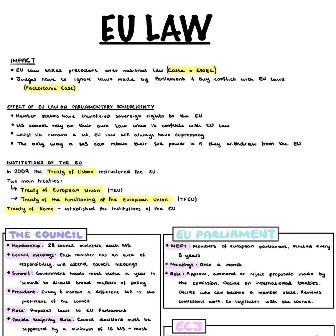A Level Law Unit 1 Revision Notes Digital Studying Printable - Etsy