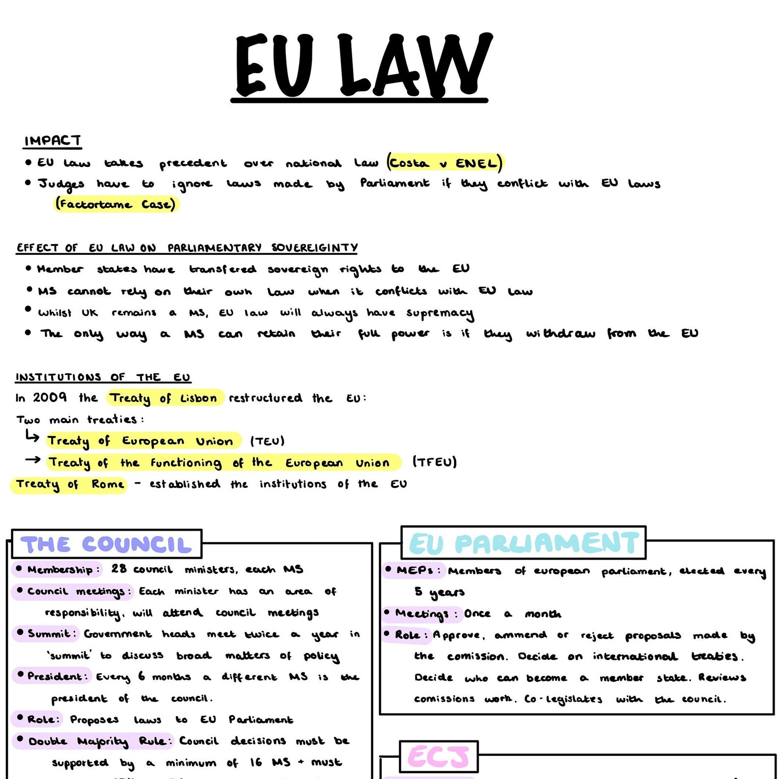A Level Law Unit 1 Revision Notes Digital Studying Printable - Etsy