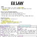 A Level Law Unit 1 Revision Notes Digital Studying Printable - Etsy