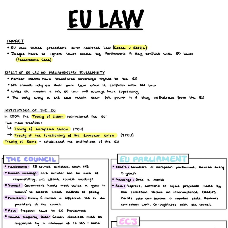 A Level Law Unit 1 Revision Notes Digital Studying Printable - Etsy