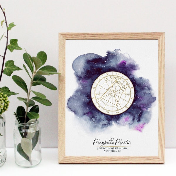 Natal Chart Print - Etsy