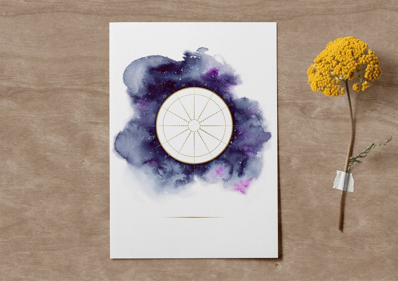 DIY Personalized Birth Chart: A Great Last Minute, Custom Astrology ...