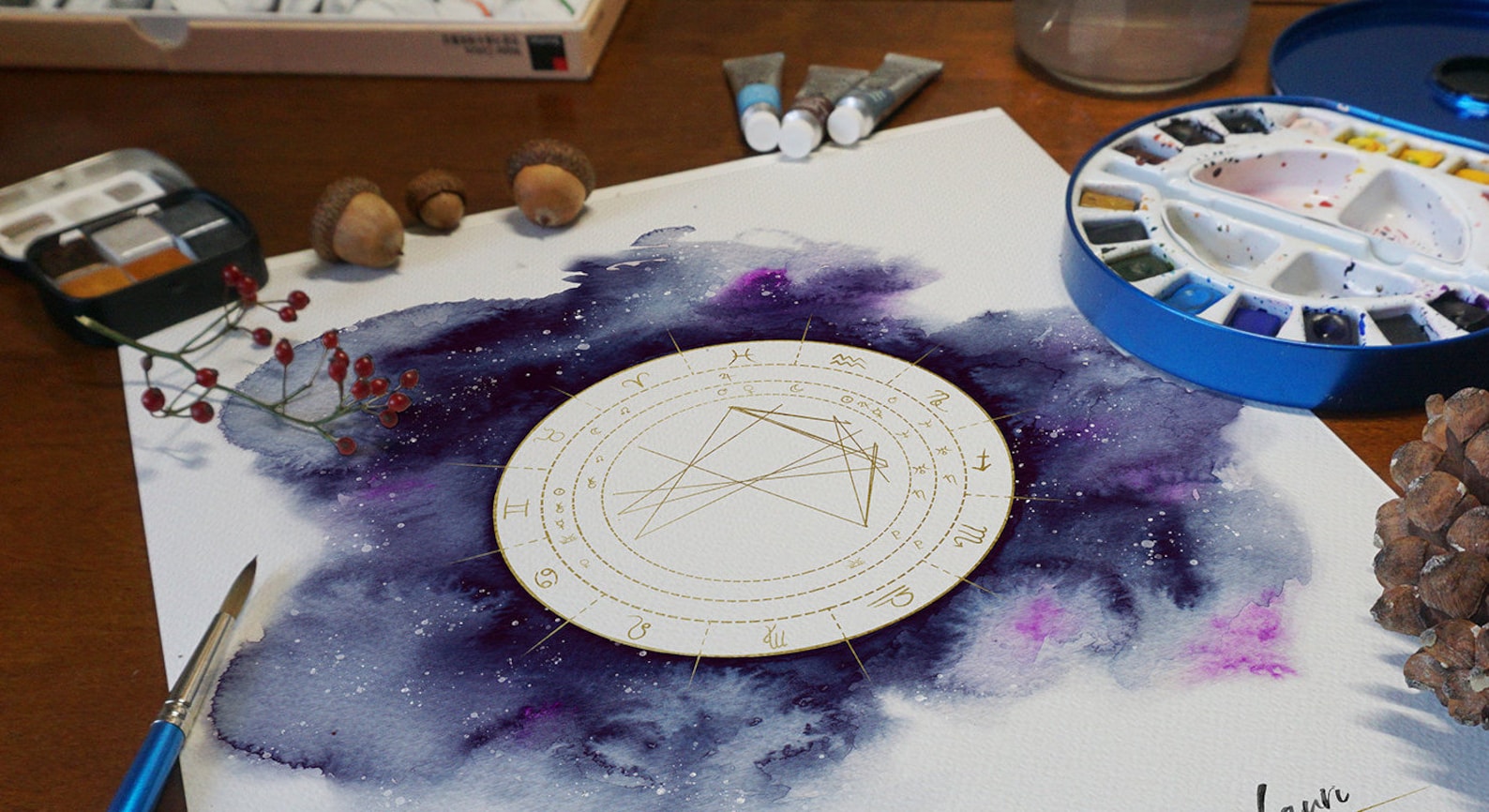 DIY Personalized Birth Chart: A Great Last Minute Custom - Etsy