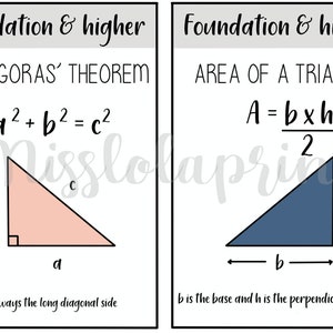 GCSE Maths Formulae Display Pack: Boho Classroom Display (digital ...