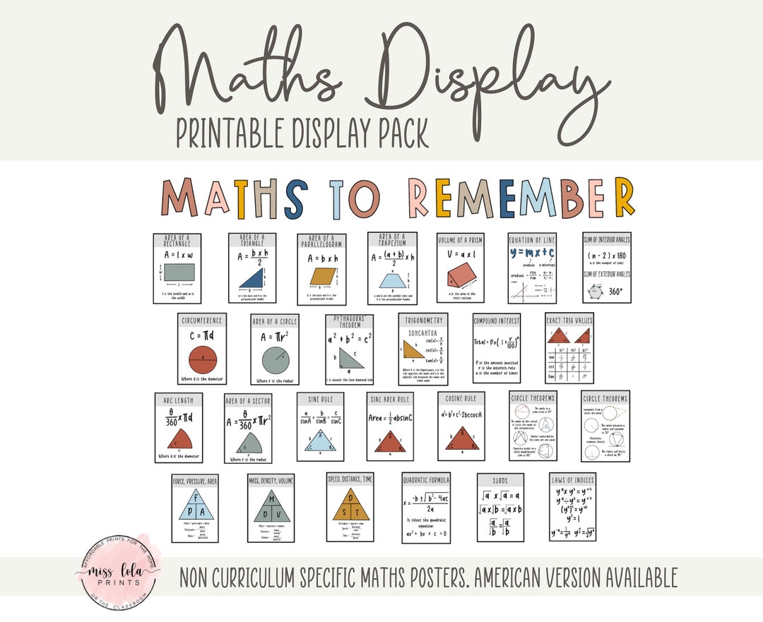 Maths Classroom Poster Set: GCSE Revision, Boho Display (digital ...