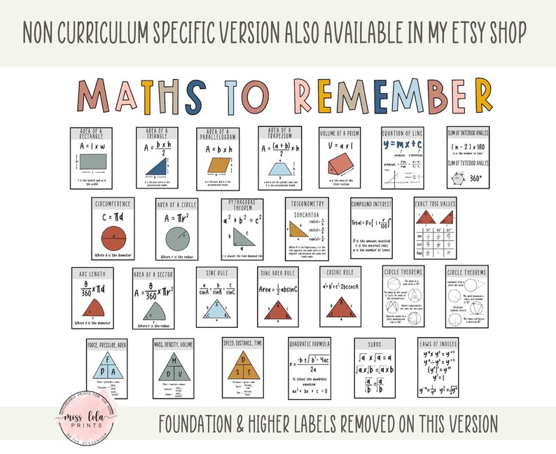 GCSE Maths Formulae Display Pack: Boho Classroom Display (digital ...