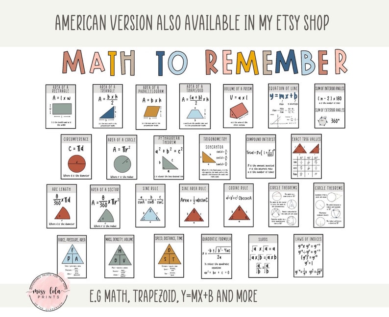 Maths Classroom Poster Set: GCSE Revision, Boho Display (digital ...