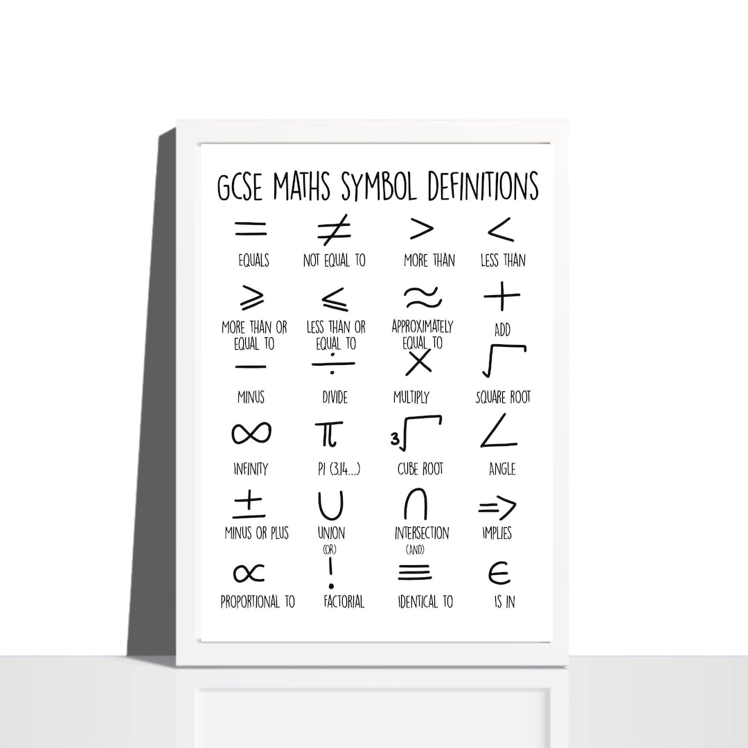 Maths Symbols Poster – GCSE Classroom Decor (digital Download) - Etsy