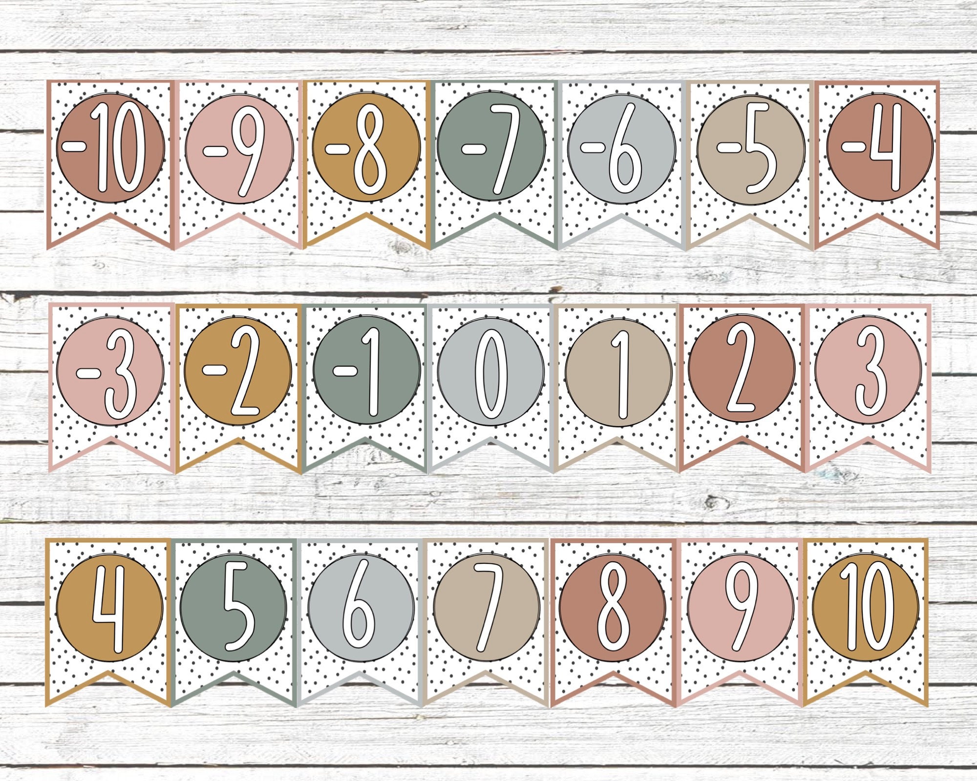 Maths Number Line Display Pack - Bunting Numberline Boho Primary ...