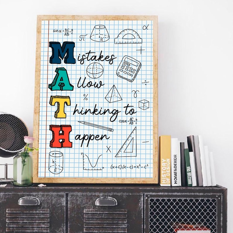 Math Classroom Poster: Mistakes Allow Thinking (digital Download) - Etsy