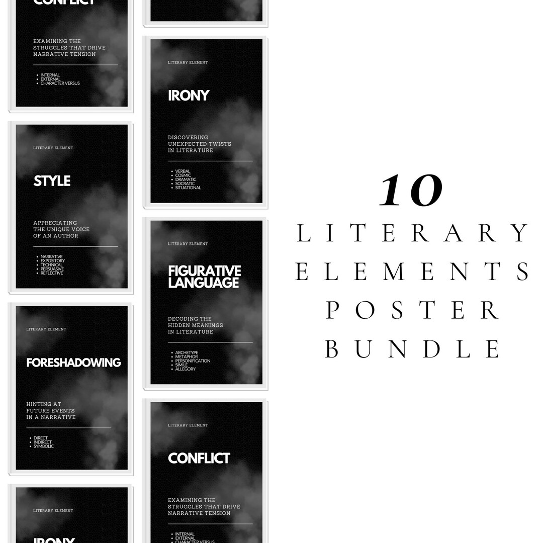 Literary Element Poster Download, Classroom Decor, Library Decor, Book ...