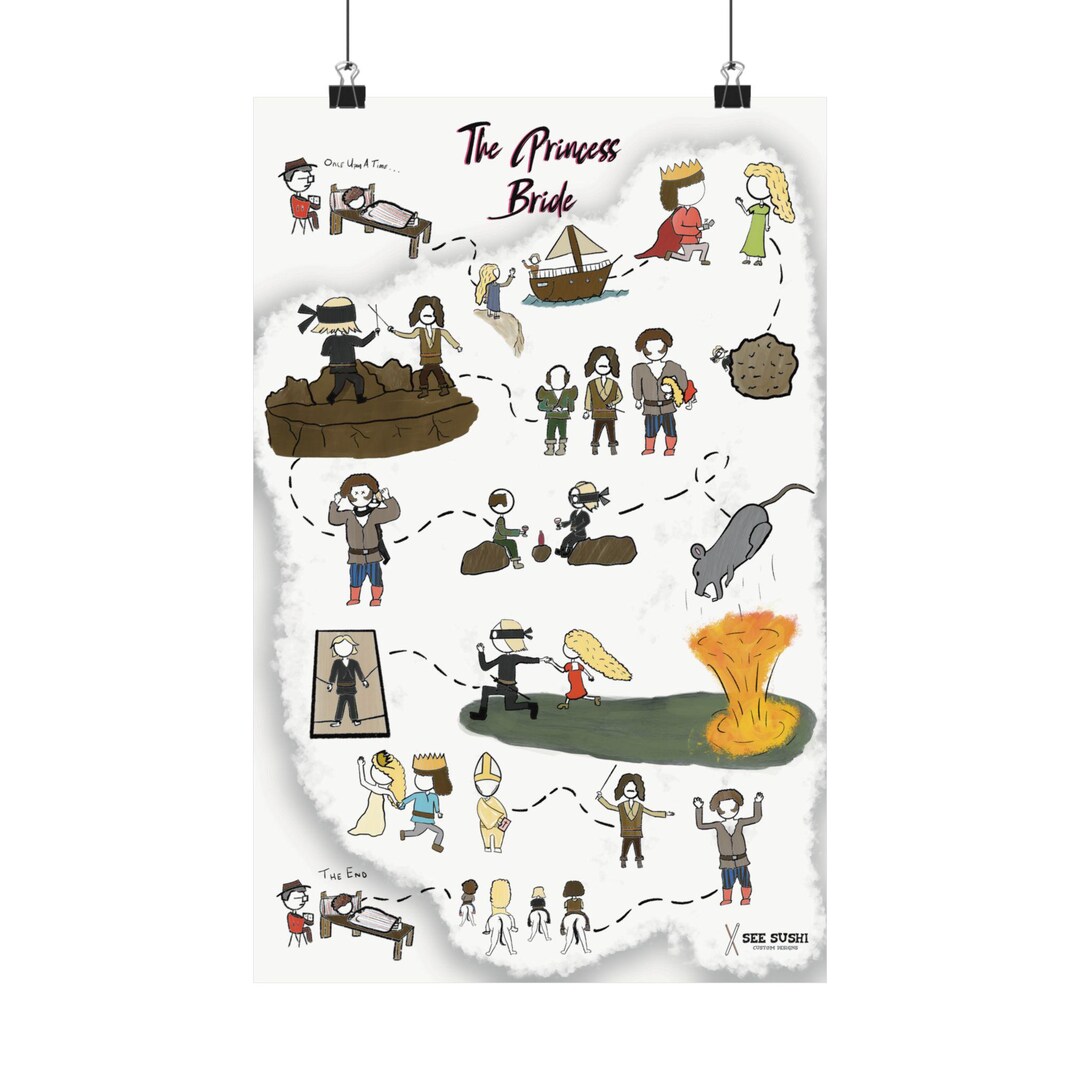 The Princess Bride Story Timeline Illustration [11"x17"] - Etsy
