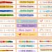 Classroom Labels | Editable | Vibrant Vibes | Book Bin Labels | Name ...
