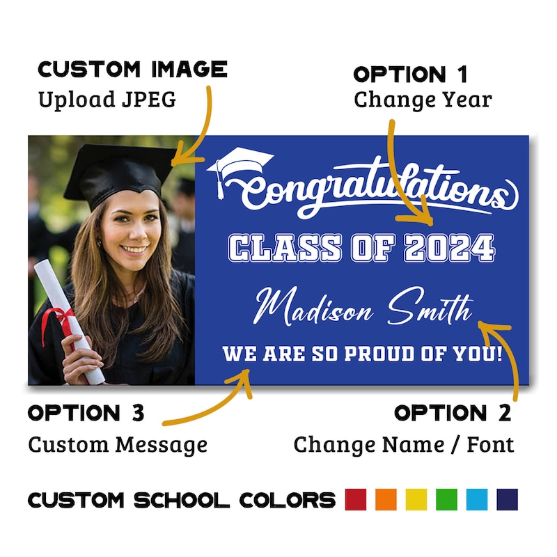 Graduation Banner - Etsy