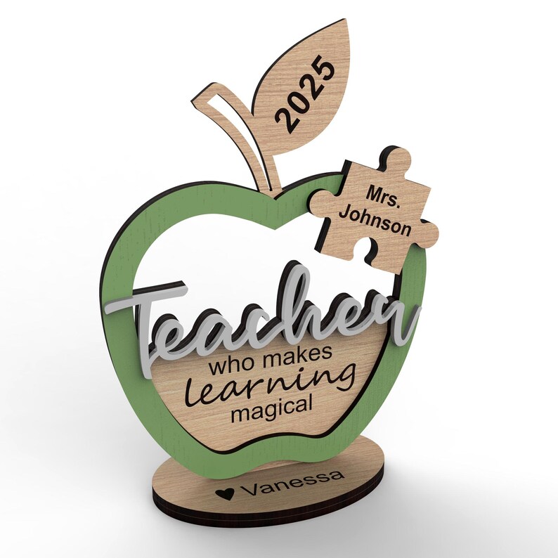 Personalized Teachers Appreciation Sign | Teacher Who Makes Learning ...