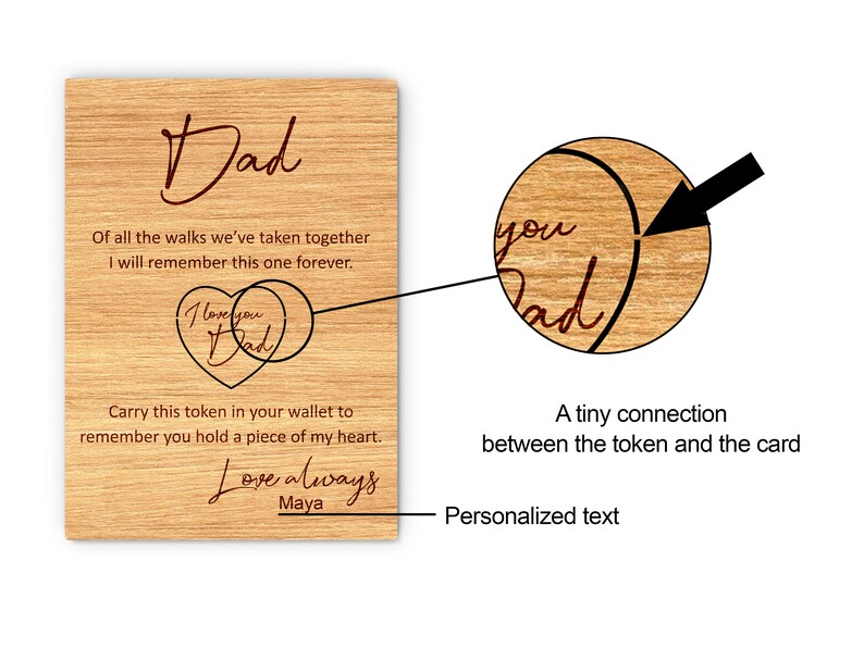 Happy Fathers Day Personalized Fathers Day Little Pocket - Etsy