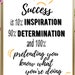 Success Is... Printable - PNG and SVG Files - Etsy