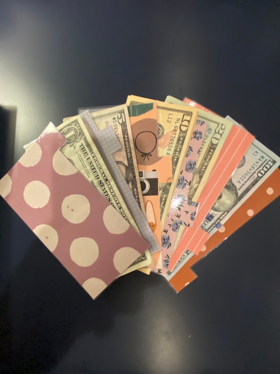 Laminated Cash Tabs - Etsy