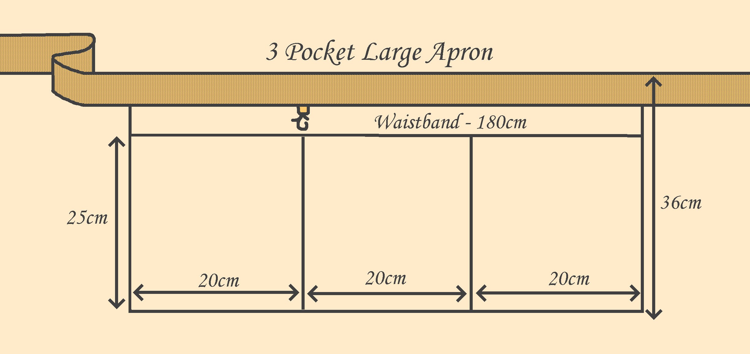 Half Apron Blue and Rainbow Apron Teachers Flashcard - Etsy UK